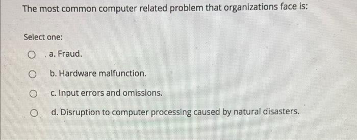 Solved The most common computer related problem that | Chegg.com