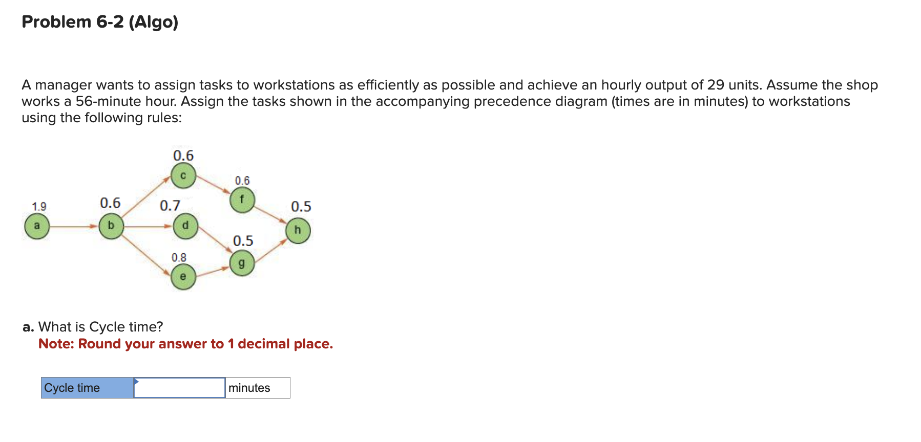 Solved Problem 6-2 (Algo) ﻿A manager wants to assign tasks | Chegg.com