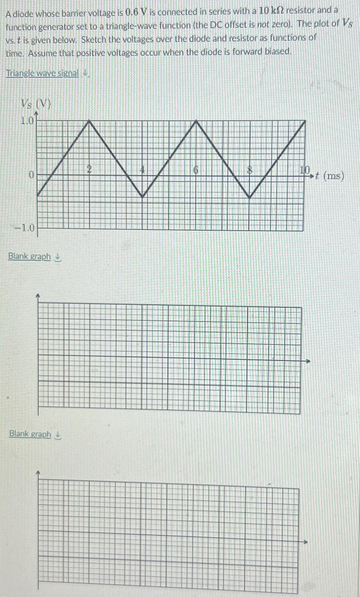 Solved A diode whose barrier voltage is 0.6V ﻿is connected | Chegg.com