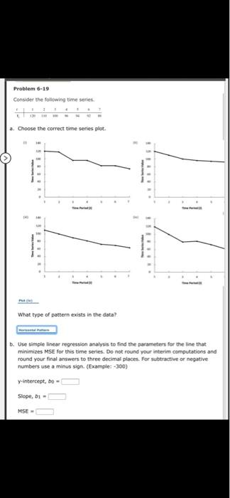 Solved Problem 6-19 Consider the following time series. | Chegg.com Solved Problem 6-19 Consider the following time series. | Chegg.com