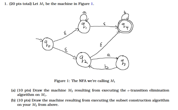(20 ﻿pts total) ﻿Let M_(1) ﻿be the machine in Figure | Chegg.com
