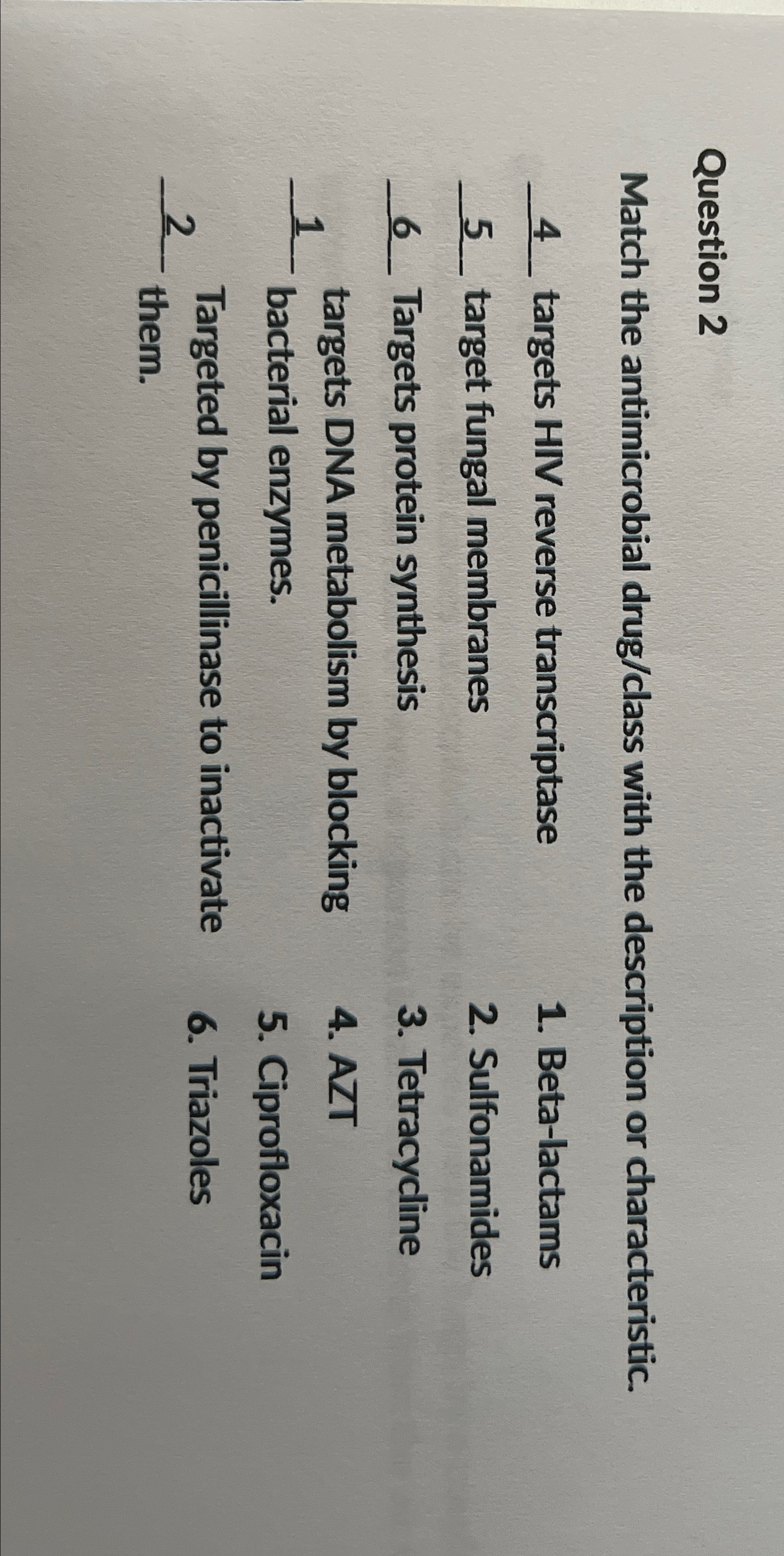 Solved Question 2Match the antimicrobial drug/class with the | Chegg.com