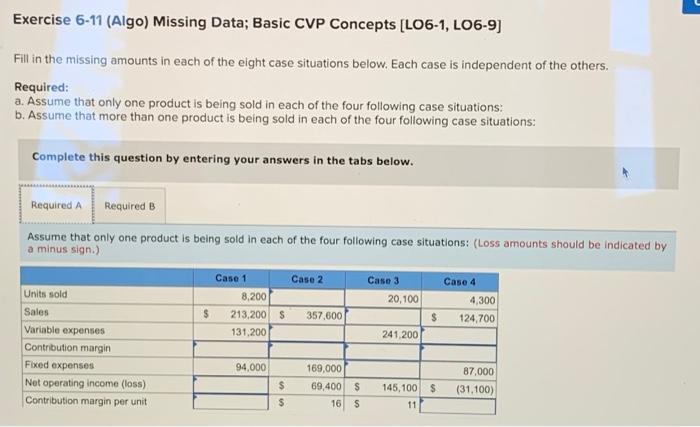 Solved Fill in the missing amounts in each of the eight case | Chegg.com