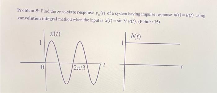 Solved Problem-5: Find the zero-state response yz(t) of a | Chegg.com