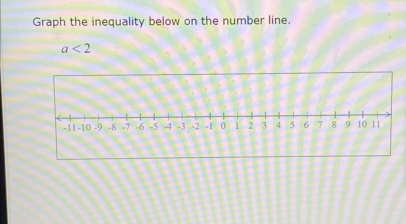 Solved Graph the inequality below on the number line.a