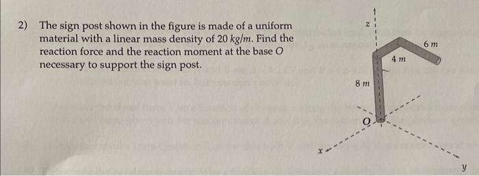 Solved 2) The sign post shown in the figure is made of a | Chegg.com