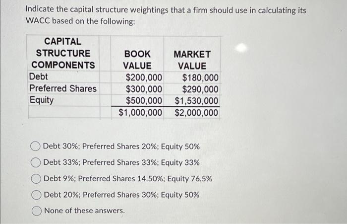 Solved Indicate the capital structure weightings that a firm | Chegg.com