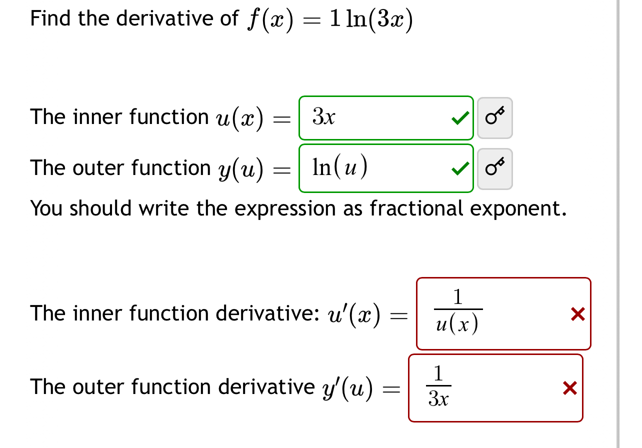 Solved Find the derivative of f(x)=1ln(3x)The inner function | Chegg.com