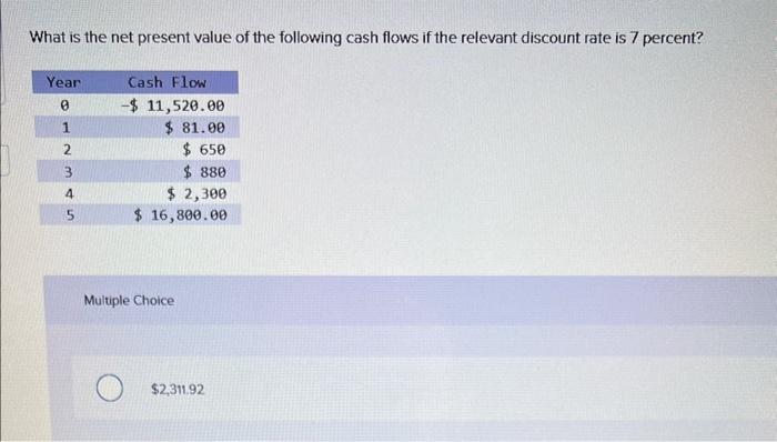 Solved What is the net present value of the following cash | Chegg.com
