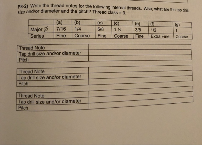 Solved P8-2) Write the thread notes for the following | Chegg.com