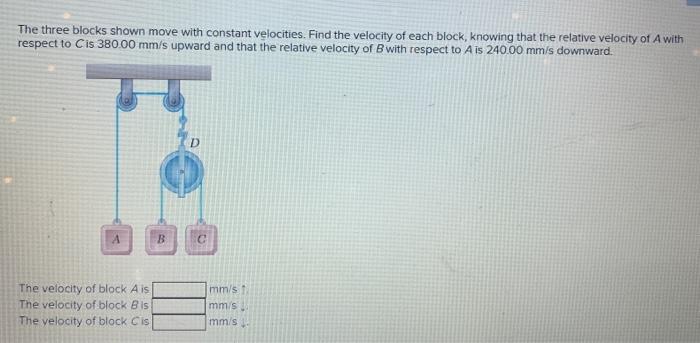 Solved The three blocks shown move with constant velocities. | Chegg.com