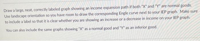 Solved Draw a large, neat, correctly labeled graph showing | Chegg.com