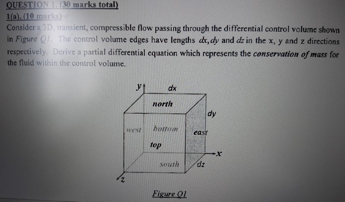 Solved QUESTION 1. (30 marks total) 1a). (10 marks) Consider | Chegg.com