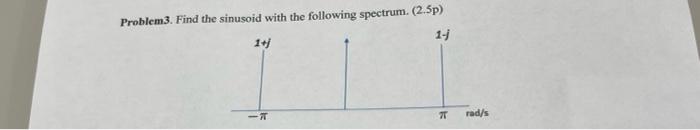 Solved Problem3. Find the sinusoid with the following | Chegg.com