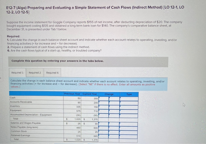 Solved E12-7 (Algo) Preparing and Evaluating a Simple | Chegg.com