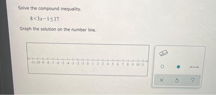 Solved Write a compound inequality for the graph shown | Chegg.com