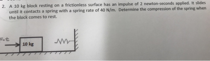 Solved 2. A 10 kg block resting on a frictionless surface | Chegg.com