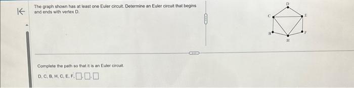 The graph shown has at least one Euler circuit. | Chegg.com