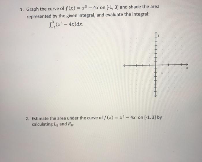 Solved 1. Graph the curve of f(x) = x3 - 4x on (-1, 3) and | Chegg.com