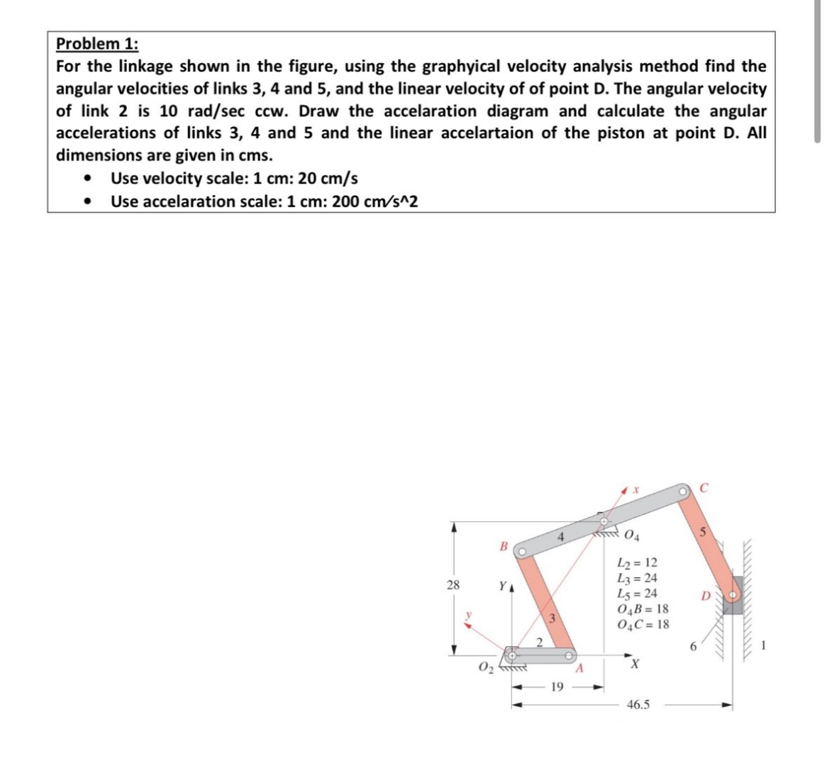 Solved Problem 1:For the linkage shown in the figure, using | Chegg.com