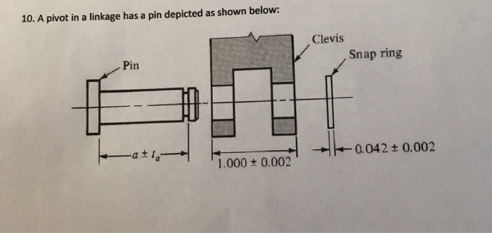 Solved 10. A pivot in a linkage has a pin depicted as shown | Chegg.com