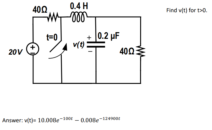 Solved Find v(t) ﻿for t>0.Answer: | Chegg.com