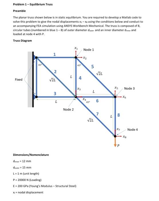 Problem 1 Equilibrium Truss Preamble The Planar