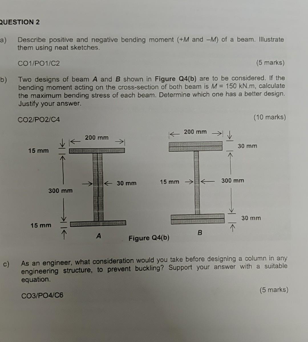 Solved QUESTION 2 a) Describe positive and negative bending | Chegg.com