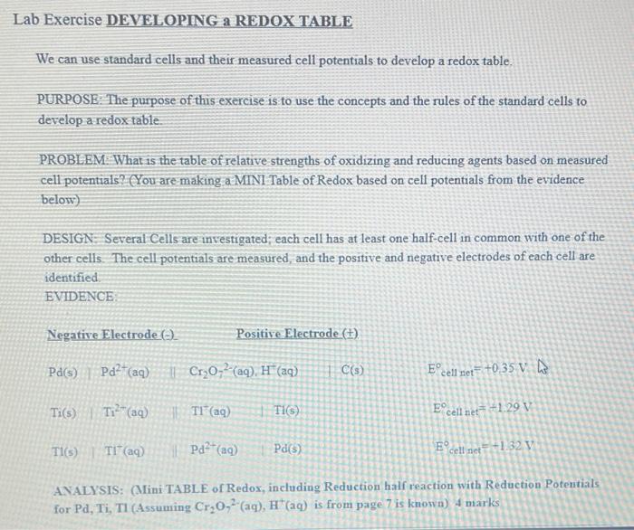 Solved Lab Exercise DEVELOPING a REDOX TABLE We can use | Chegg.com