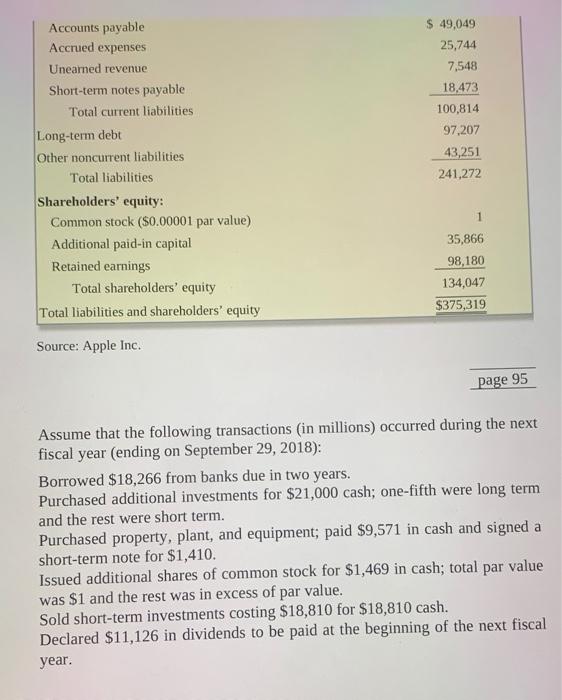 Solved LO2-2, 2-4, 2-5 EL Recording Transactions, Preparing | Chegg.com