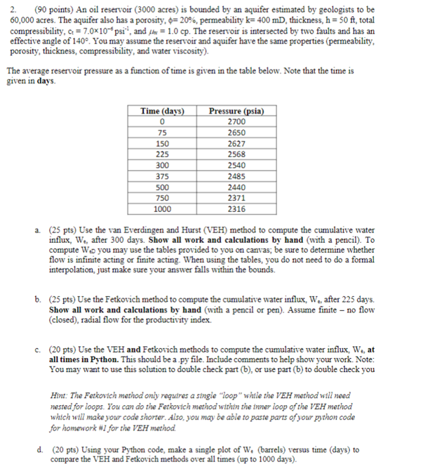 Solved 2. ( 90 ﻿points) ﻿An oil reservoir ( 3000 ﻿acres) ﻿is | Chegg.com