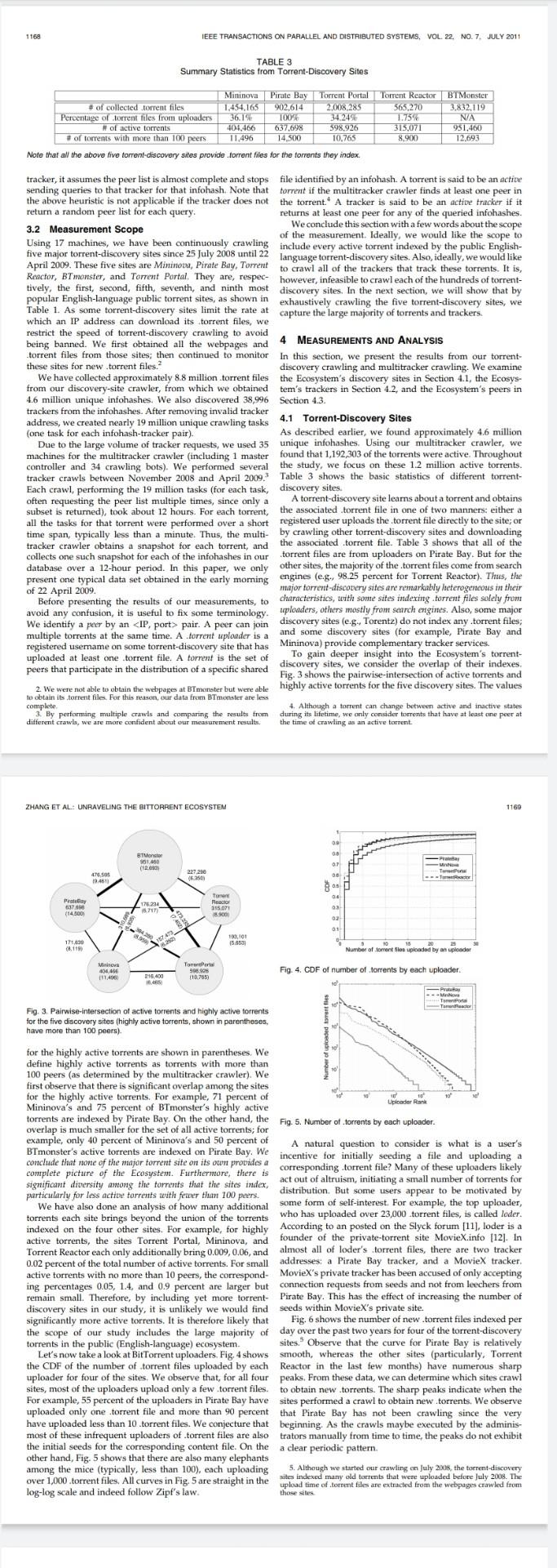 Solved 1168 IEEE TRANSACTIONS ON PARALLEL AND DISTRIBUTED | Chegg.com