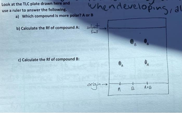 Dok at the TLC plate drawn here and se a ruler to | Chegg.com