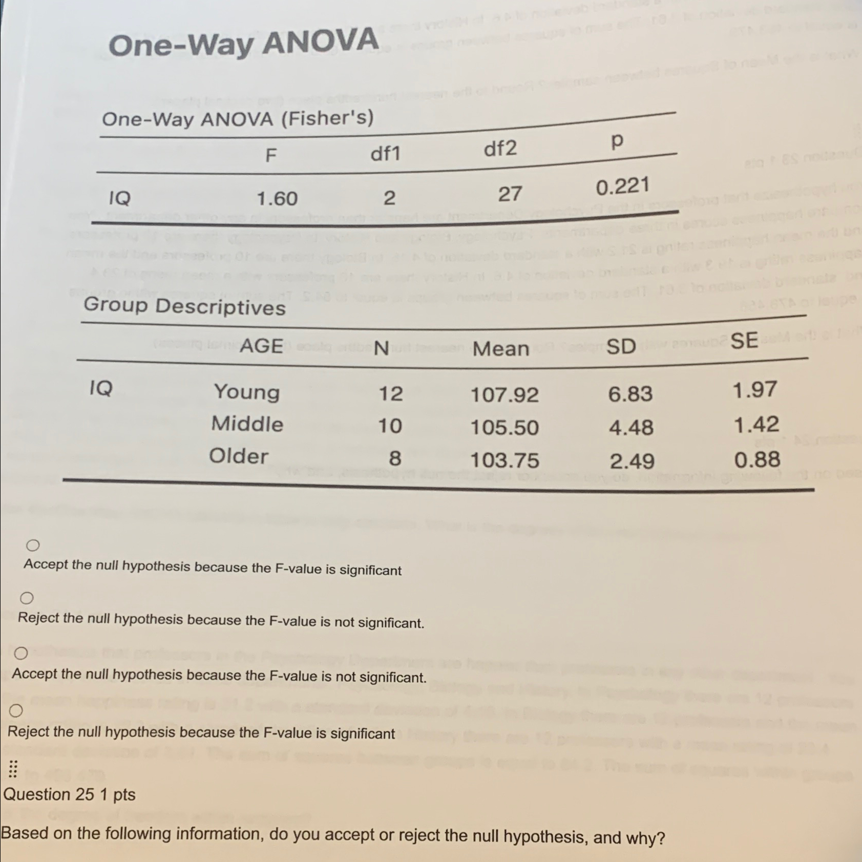 Solved Based on the following information, do you accept or | Chegg.com