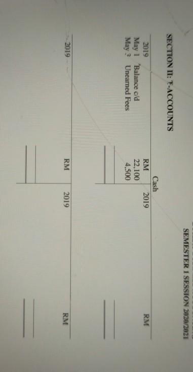 Solved PART 1: ACCOUNTING CALCULATIONS Kelly Pitney began | Chegg.com