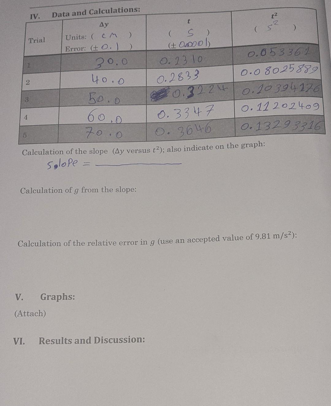 Solved help me please everything is clear in the | Chegg.com