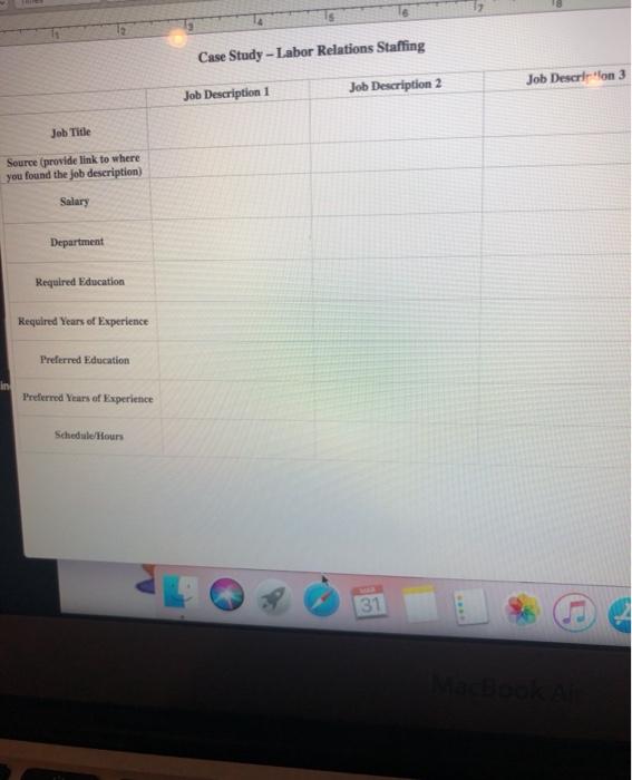 Solved Case Study on Labor Relations StaffingEarlier in the | Chegg.com