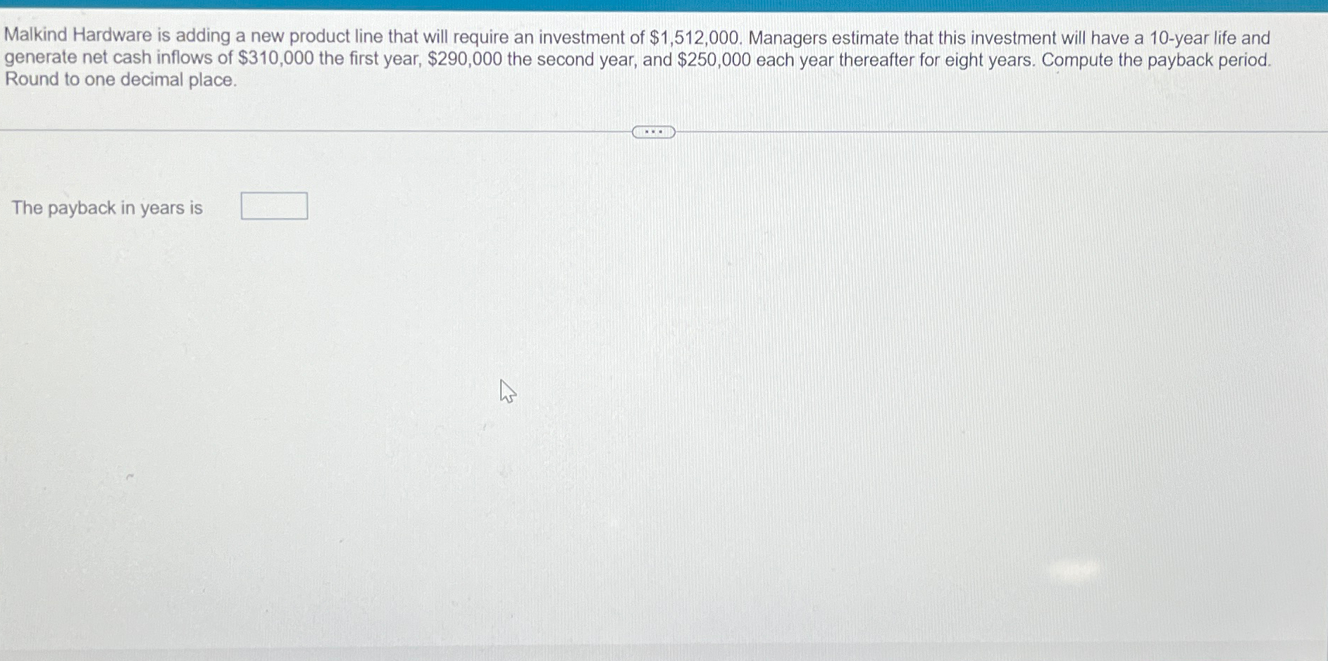 Solved Malkind Hardware is adding a new product line that | Chegg.com