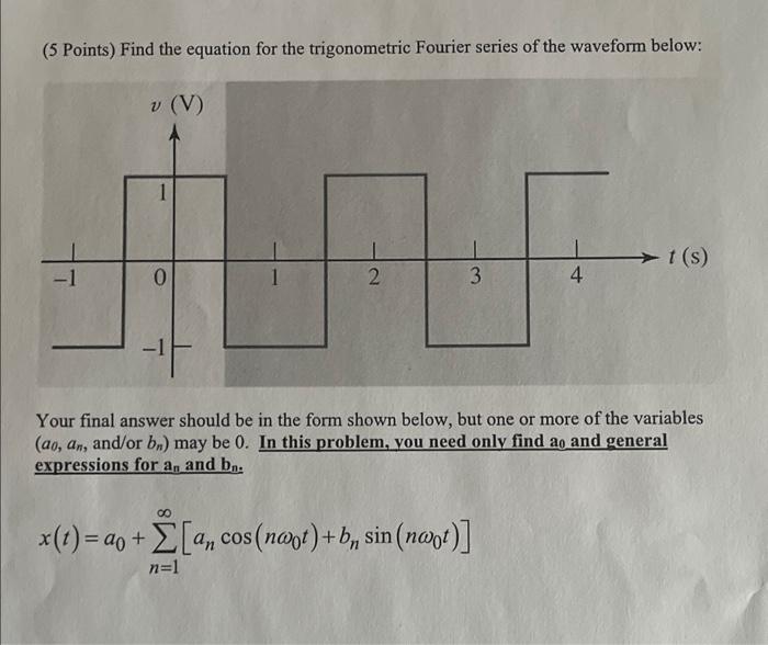Solved (5 Points) Find the equation for the trigonometric | Chegg.com
