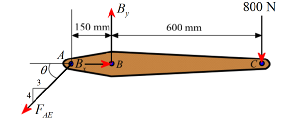 Solved: Chapter 8 Problem 12P Solution | Statics And Mechanics Of Materials 2nd Edition | Chegg.com
