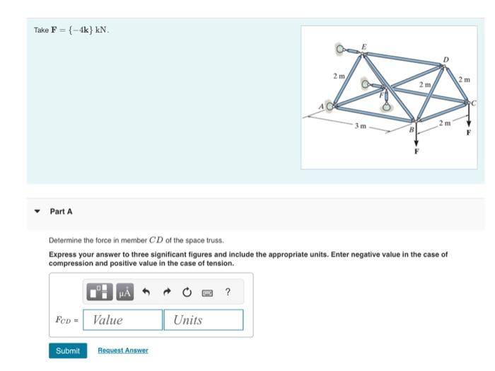 Solved F={−4k}kN Part A Determine the force in member CD of | Chegg.com