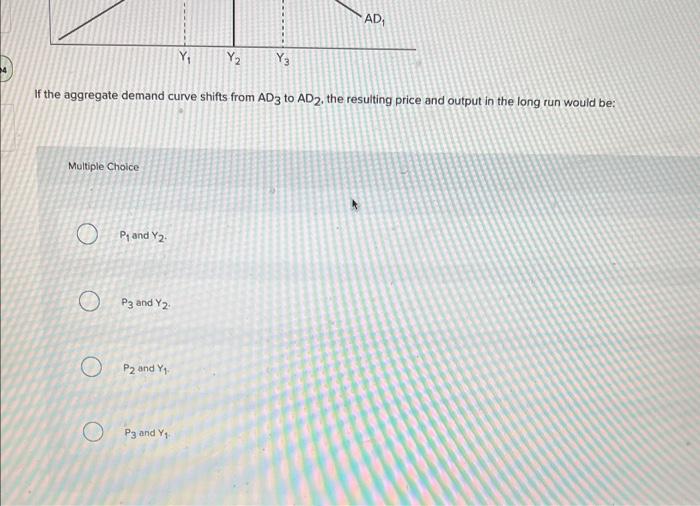 Solved The figure shown displays various economic outcomes. | Chegg.com