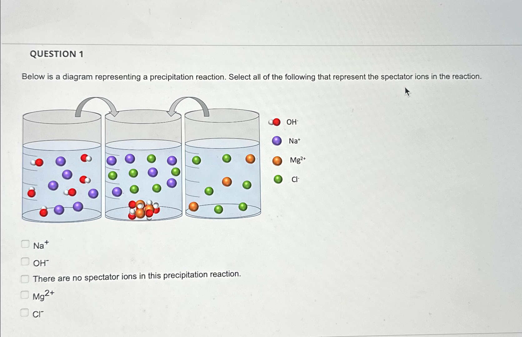 Solved QUESTION 1Below is a diagram representing a | Chegg.com
