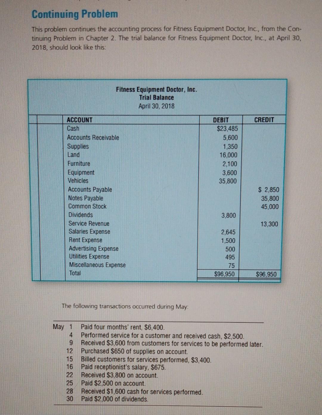 Solved Continuing Problem This problem continues the | Chegg.com