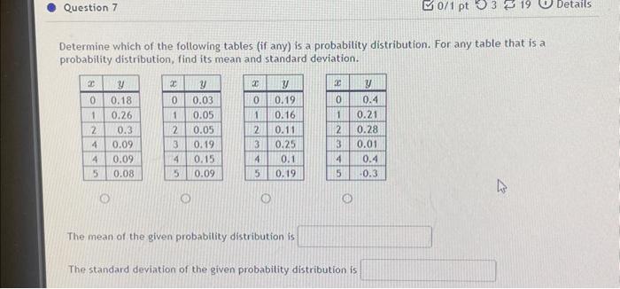 Solved Determine which of the following tables (if any) is a | Chegg.com