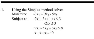 Solved Using the Simplex method solve: Minimize Subject to | Chegg.com