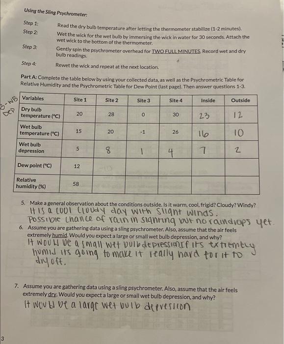 Solved Using the Sling Psychrometer: Step 1: Read the dry | Chegg.com
