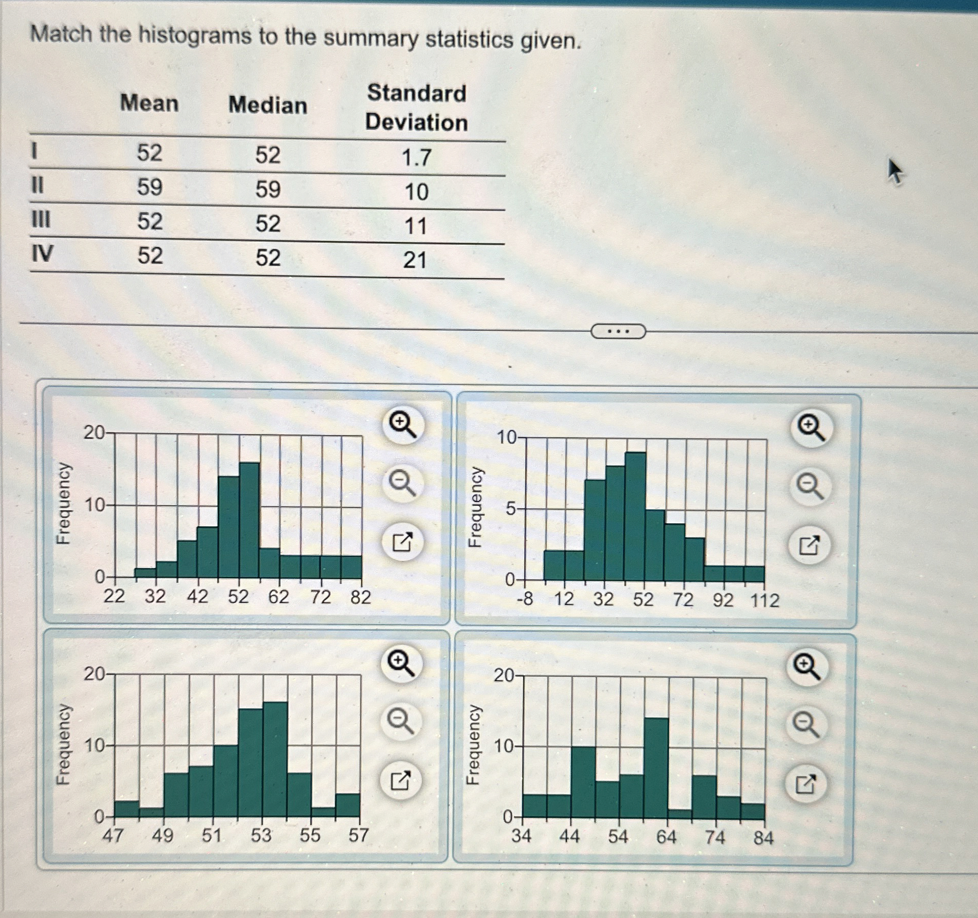 Solved How to solve Match the histograms to the summary | Chegg.com