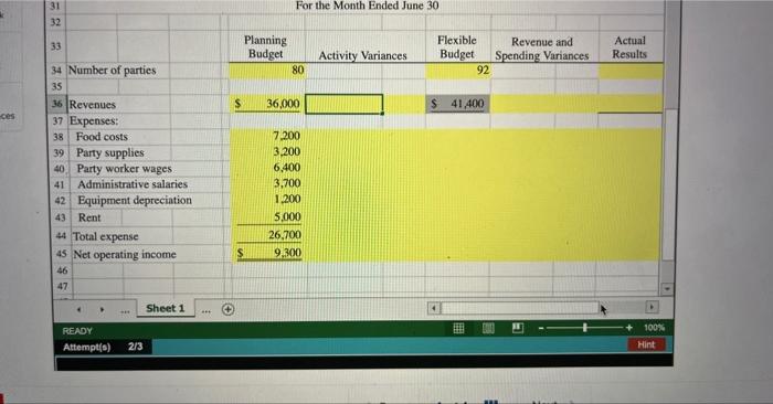 Solved solve with excel formulas | Chegg.com