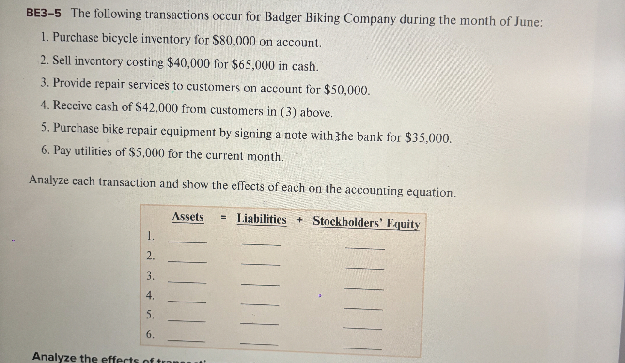 Solved BE3-5 ﻿The following transactions occur for Badger | Chegg.com